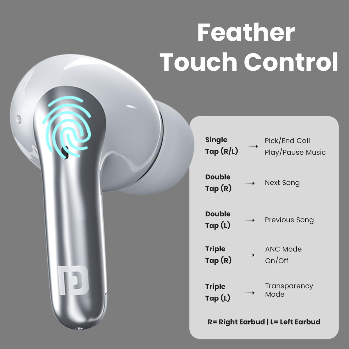 Portronics Harmonics Twins 28 Smart TWS Bluetooth Earbuds – Aspire ...