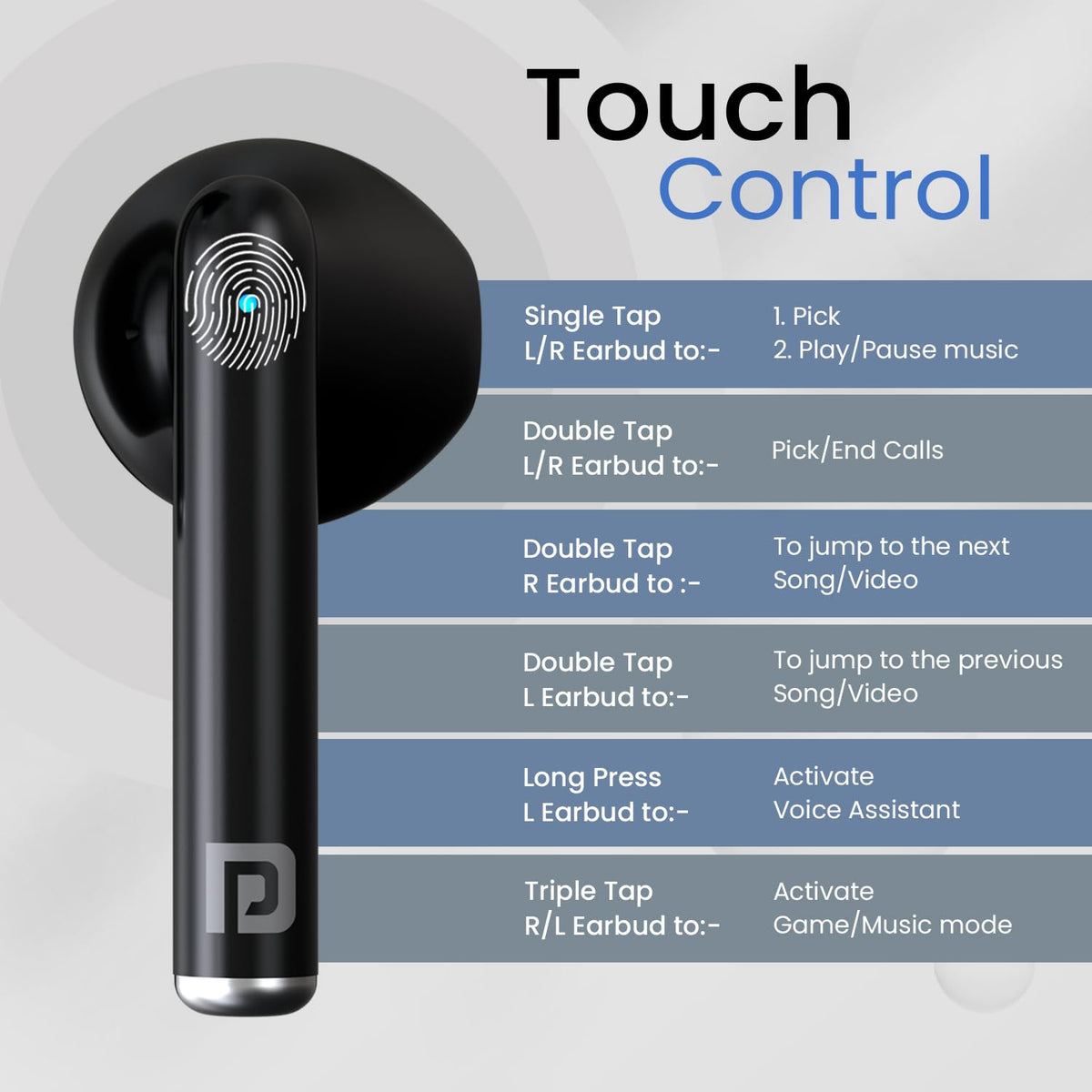 Portronics Harmonics Twins S20 Smart TWS Bluetooth Earbuds – Aspire ...